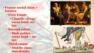 WH CH 23 French Revolution | PPT
