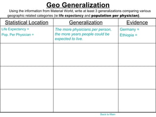 Geo Color Map Packet | PPT | Currencies | Economy
