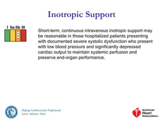 Which I.V. therapies work in HHF ? | PPT