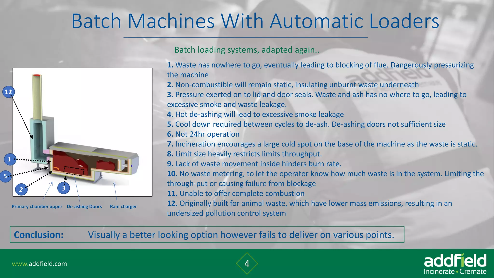 Which Municipal Waste Incinerator? | PDF