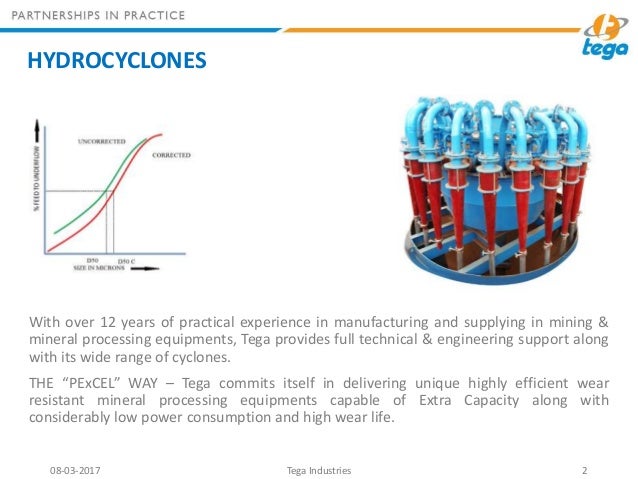 Which Are The Best Mining Hydrocyclones With Best Support?