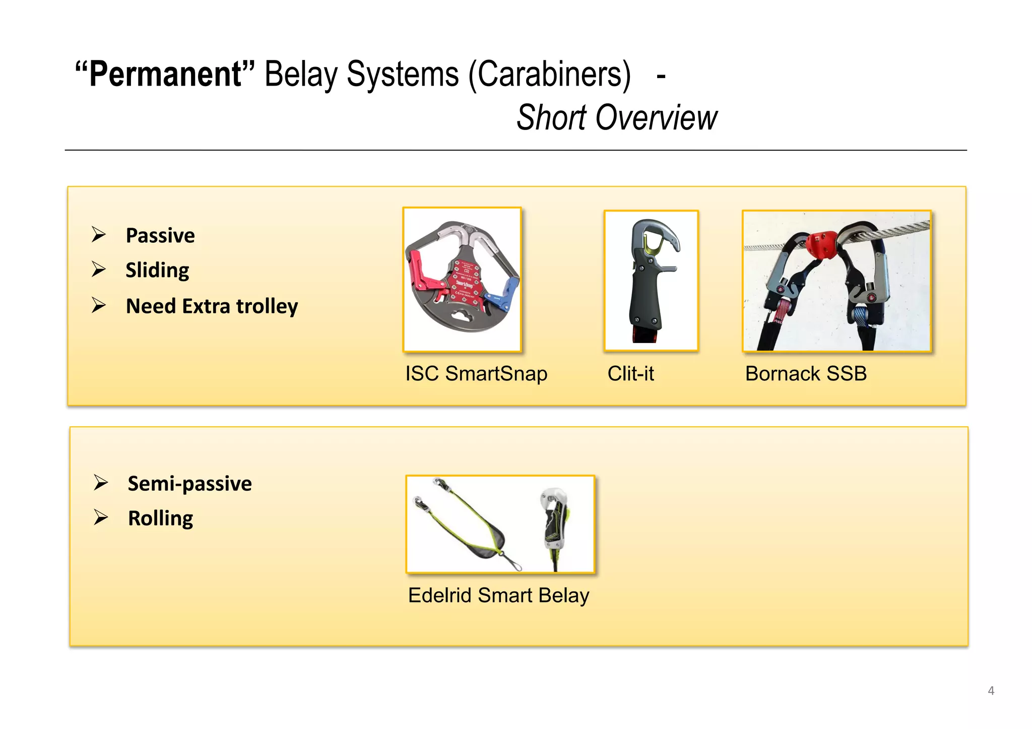 Which Belay System for your Aerial Adventure Park ? | PPTX