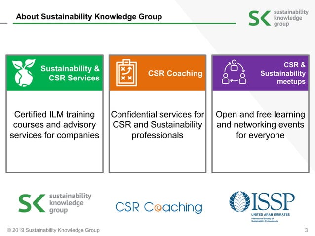 Which benefits can the alignment with the SDGs bring to your ...