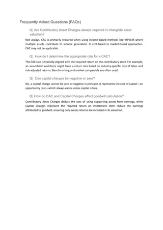 Which Brand Valuation Methods Include a Contributory Asset Charge_ A ...