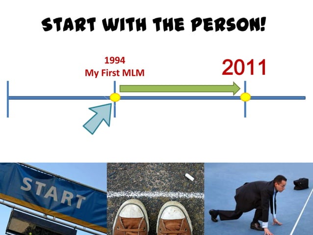 MLM Prospecting | PPTX | Career Advice | Careers