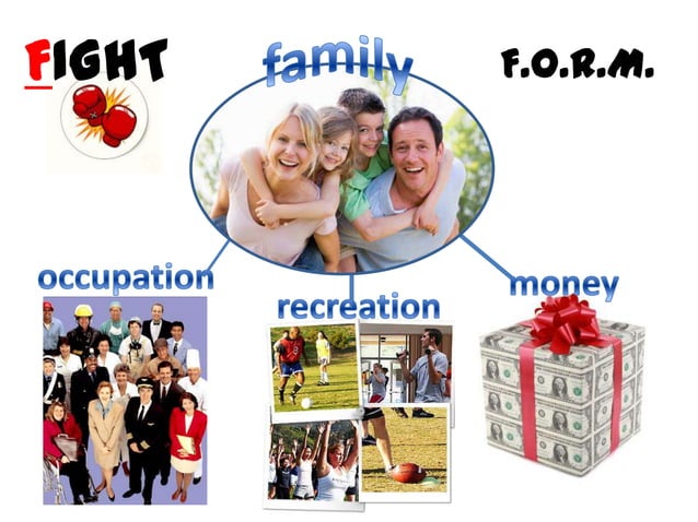 MLM Prospecting | PPTX | Career Advice | Careers