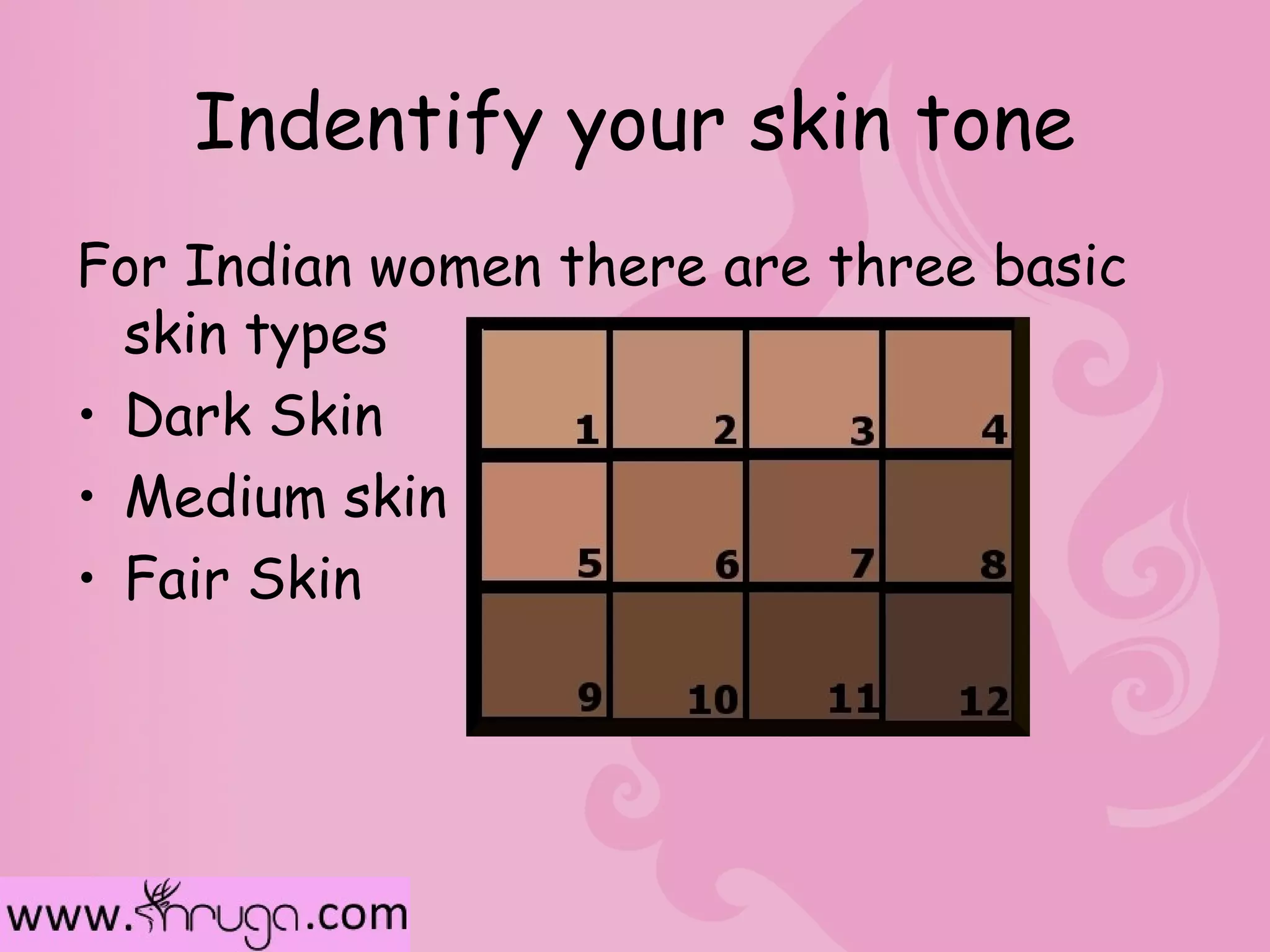 Which color kurti suits you as per your complexion | PPT