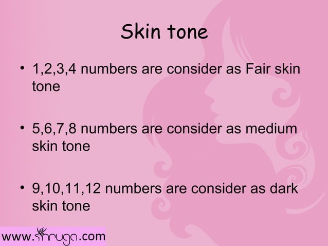 Which color kurti suits you as per your complexion | PPT