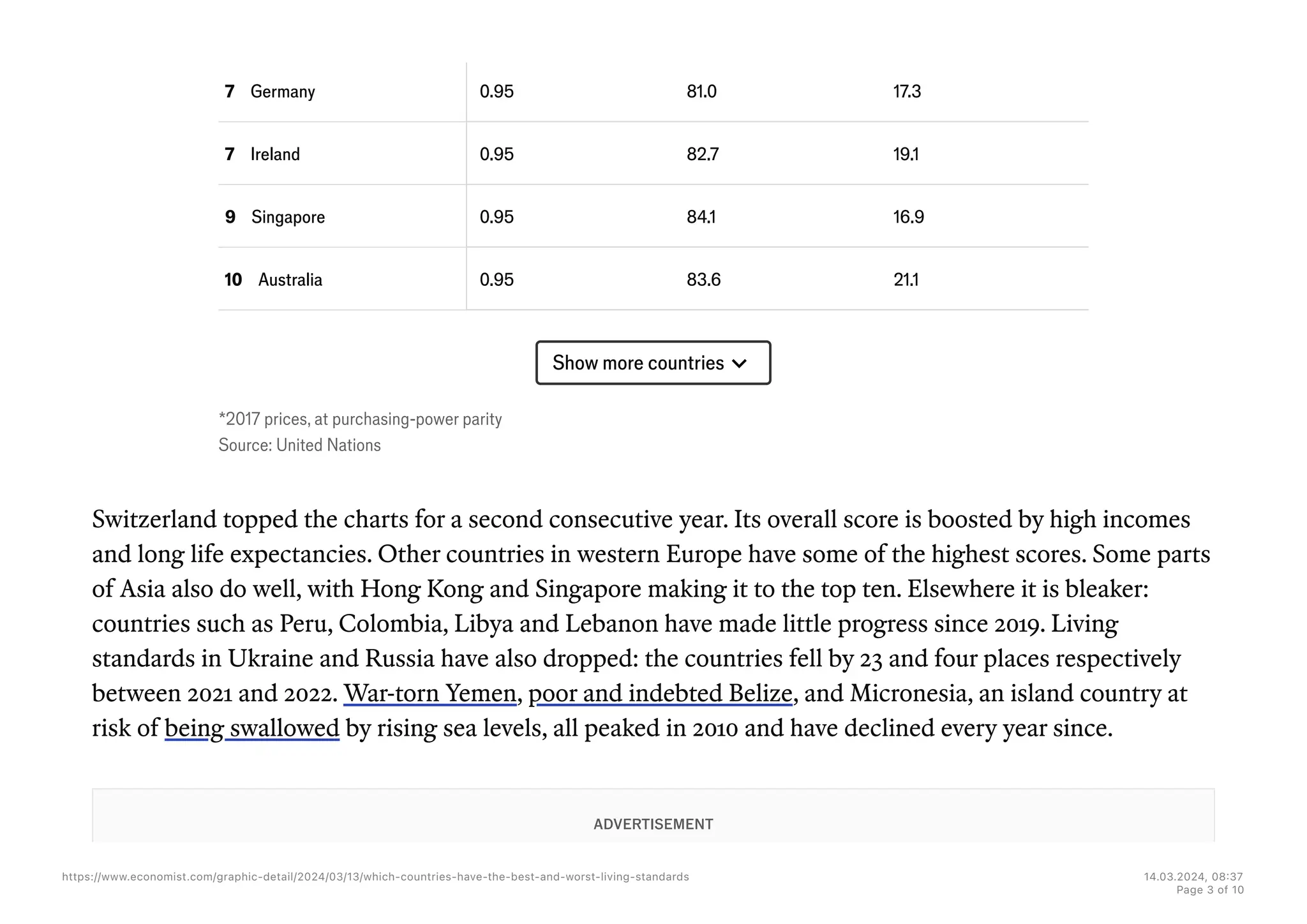 Which countries have the best, and worst, living standards?.pdf