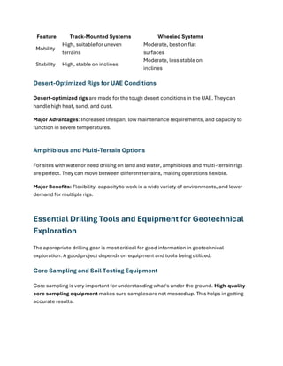 Which Exploration Drilling Rigs Are Suitable for Remote Locations. | PDF
