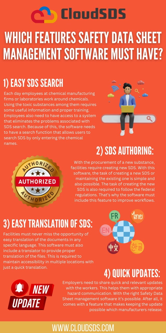 Which Features Safety Data Sheet Management Software must have (8 x 16 in).pdf