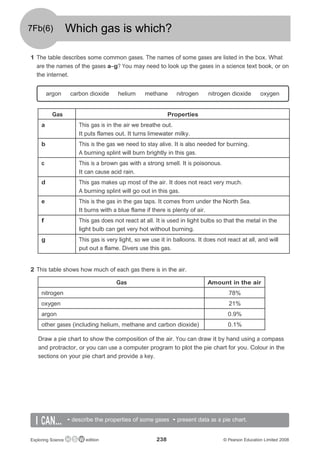 Which gas is which | DOC