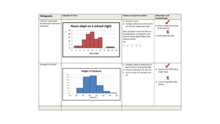 Which graph should I use? | PDF