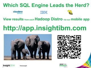 Benchmarking Hadoop - Which hadoop sql engine leads the herd | PPT