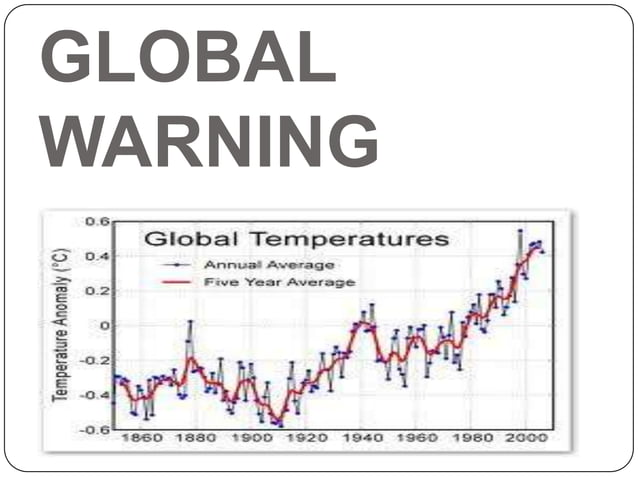 Which has greater enviromental destructive potential, mankind | PPTX ...