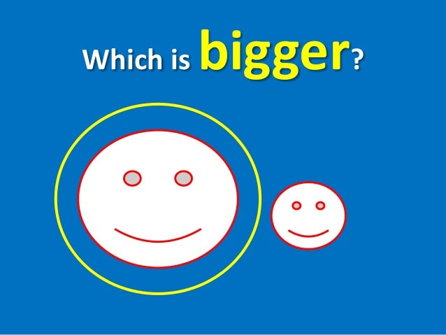 Which is bigger? Which is smaller?