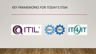 Which ITSM Framework is for you? | PPT