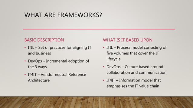 Which ITSM Framework is for you? | PPT