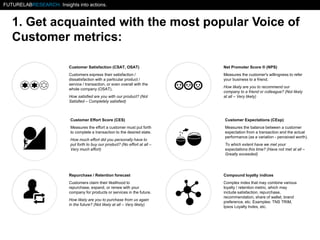 Which metrics to use in VoC | PDF