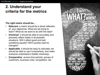 Which metrics to use in VoC | PDF