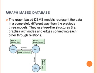 Which no sql database | PPT