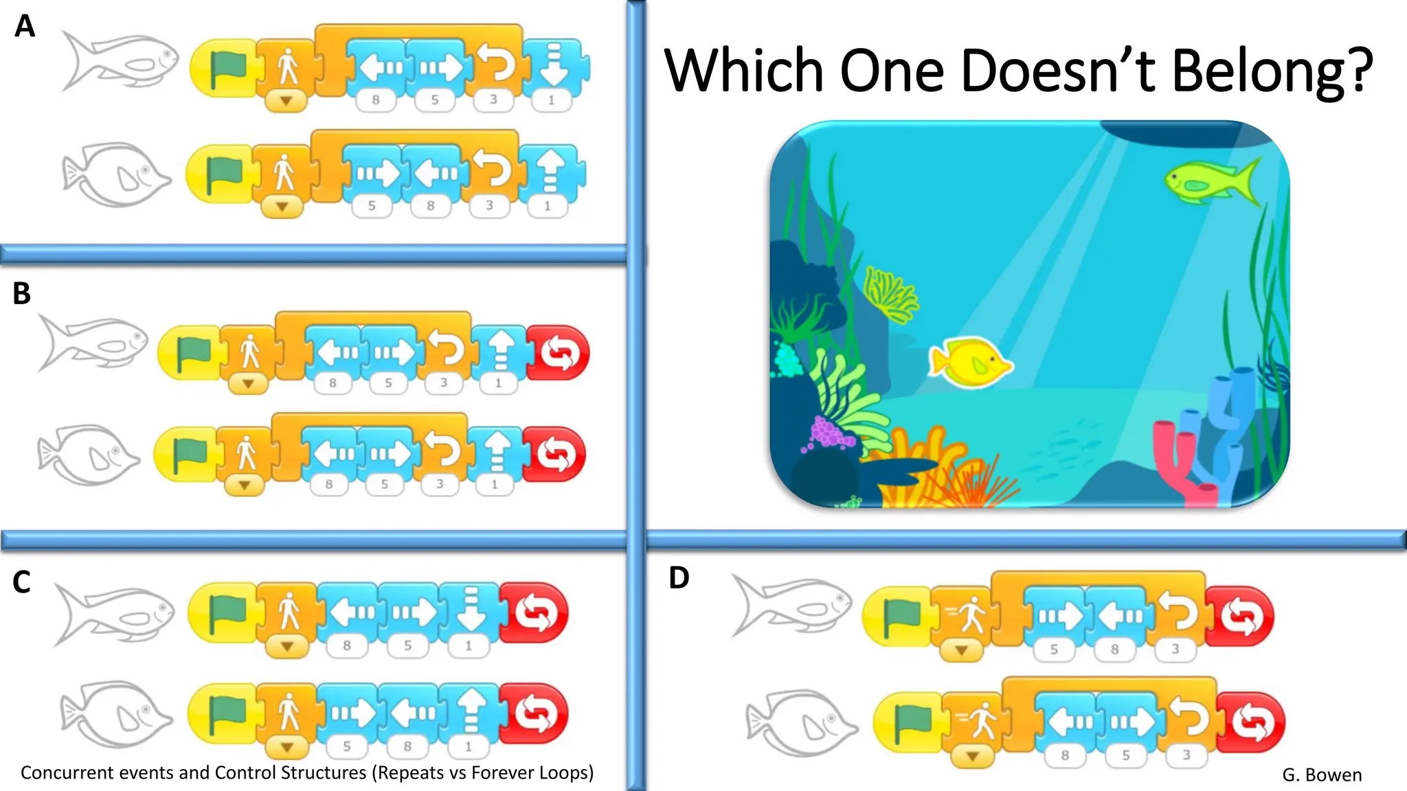 Which One Doesn't Belong? ScratchJr 1.pdf