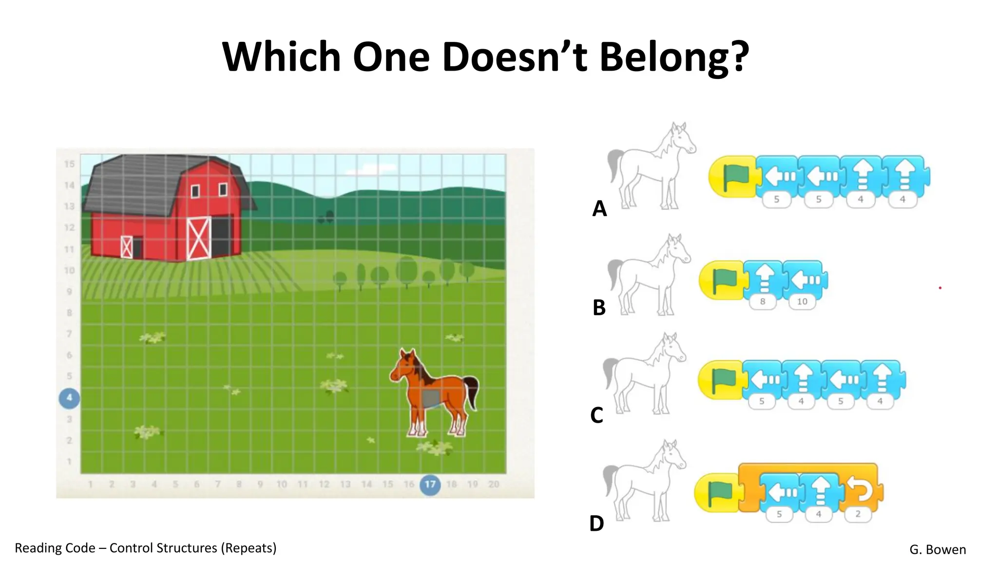 Which One Doesn't Belong? ScratchJr 1.pdf