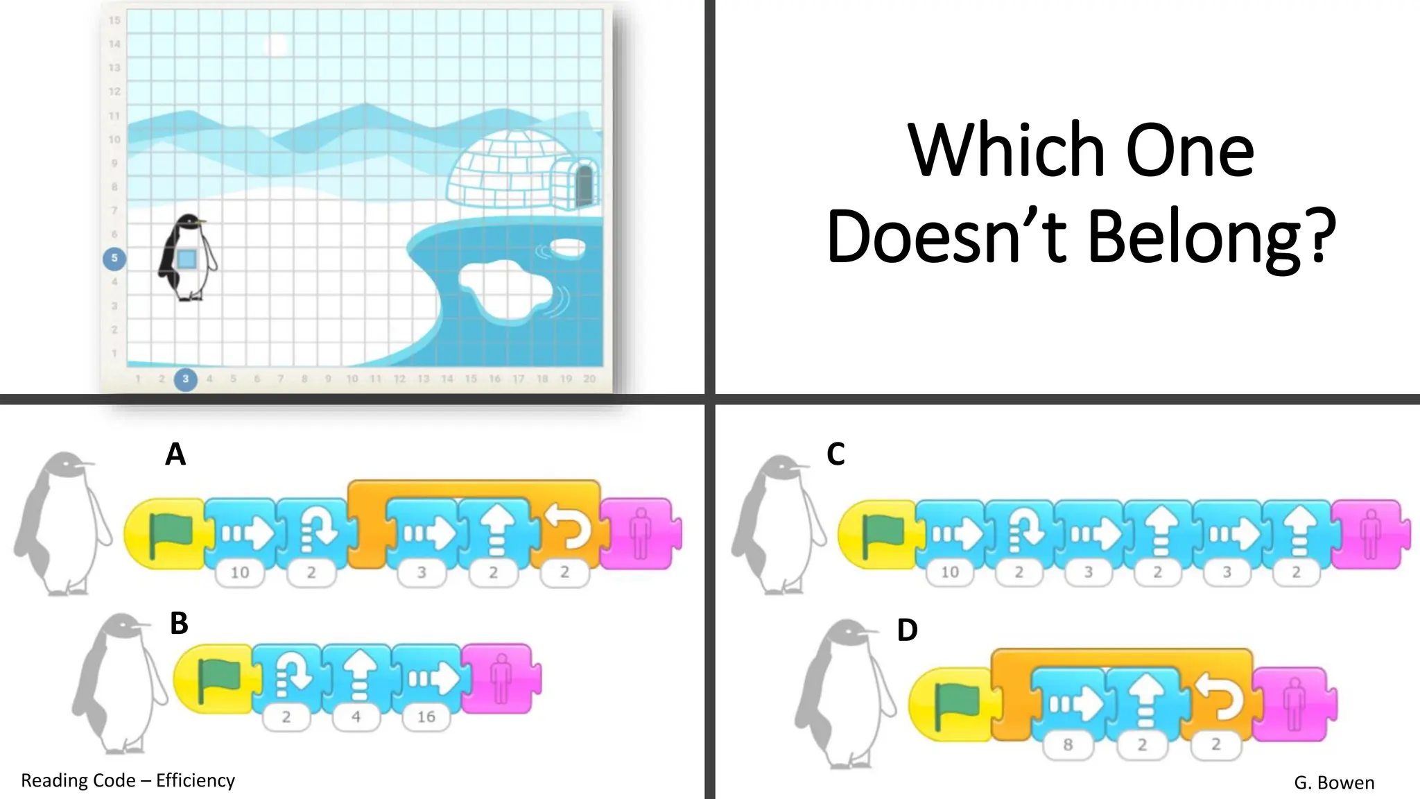 Which One Doesn't Belong? ScratchJr 1.pdf
