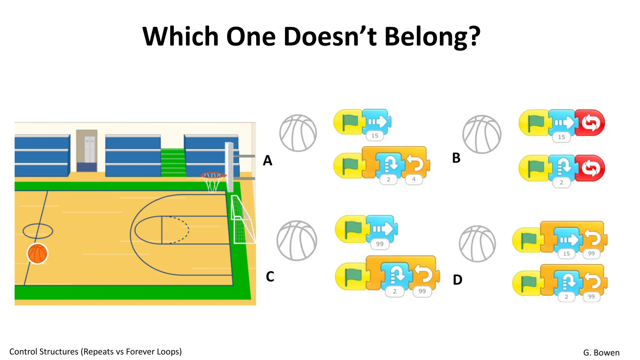 Which One Doesn't Belong? ScratchJr 1.pdf