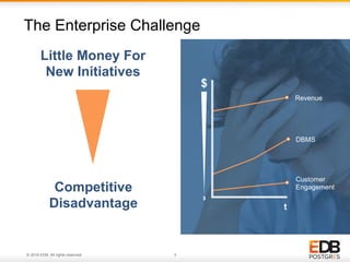 Which Postgres is Right for You? Part 3 | PDF
