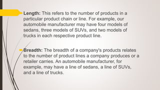 Which products should you stock (1) | PPT