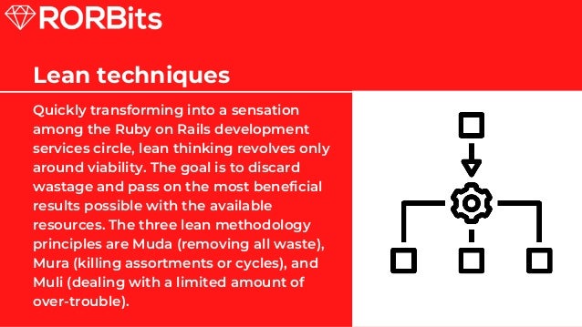 Which project management method is best for your ROR App development? | PPT