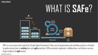 Which SAFe Certification to Choose? | Edureka | PDF