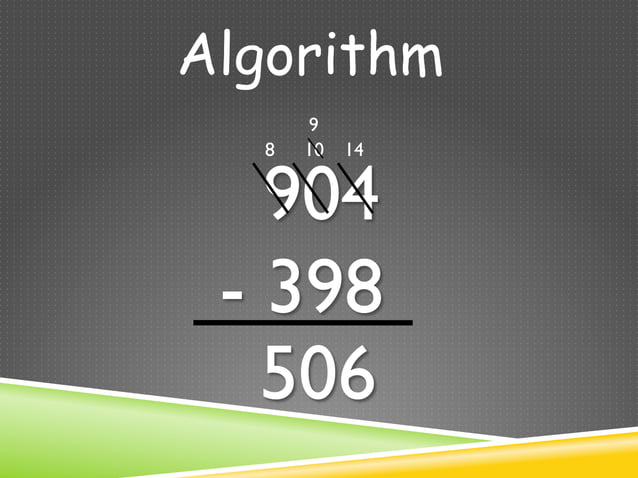 Which strategy fits best | PPT