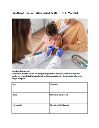 Which Vaccines Should Your Child Get_ The Childhood Immunization ...