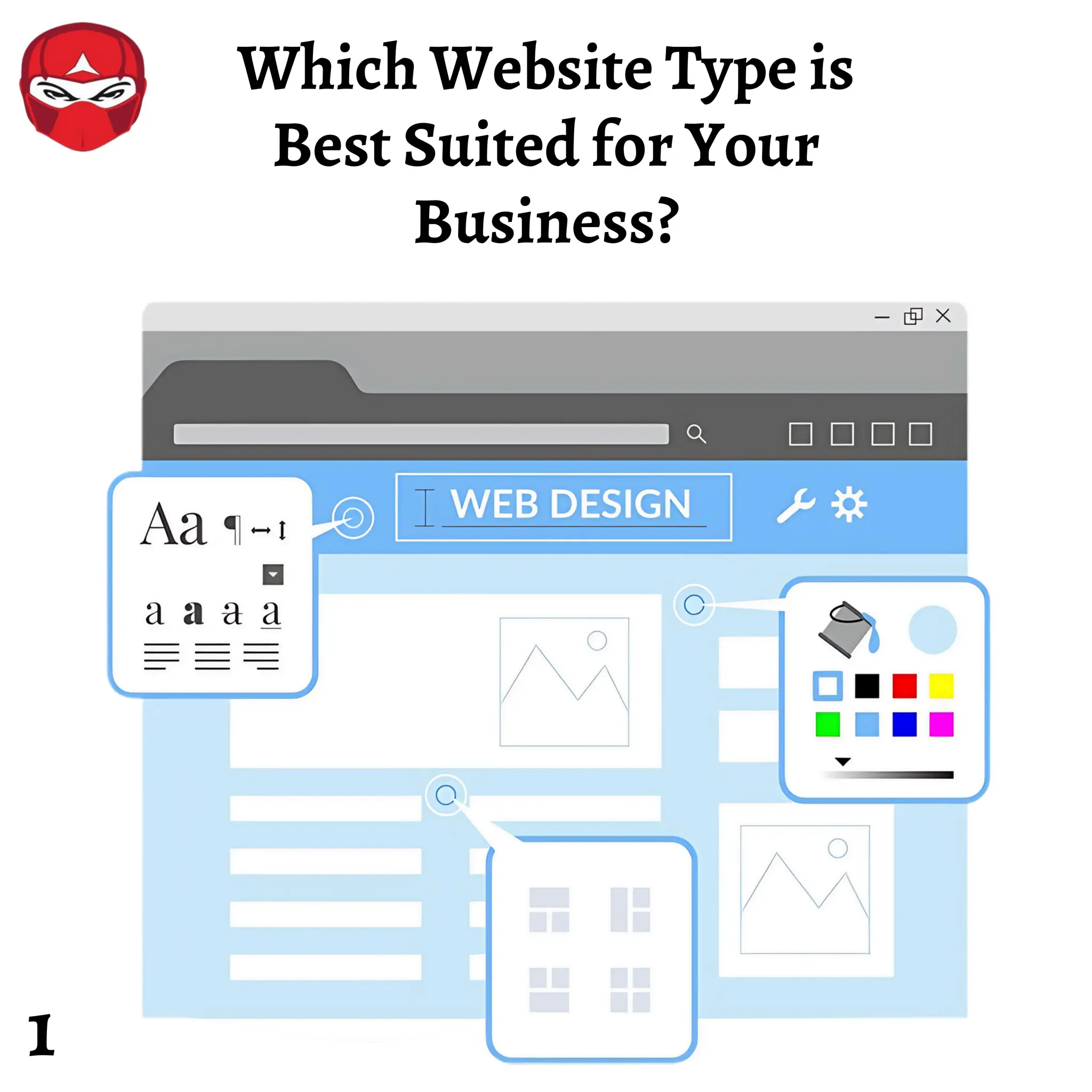 Which Website Type is Best Suited for Your Business? | PDF