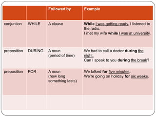 While, during and for | PPTX