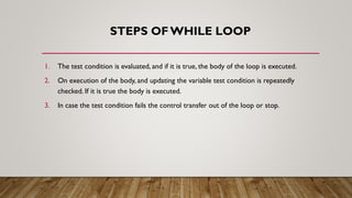 whileloop-161225171903.pdf