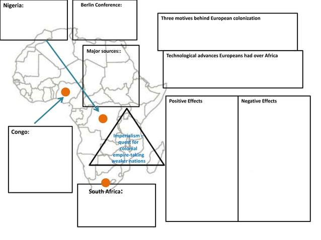 WH CH 27 Imperialism | PPT