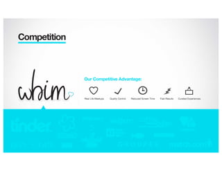 Whim - Series Seed Pitch Deck | PDF | Internet | Computing