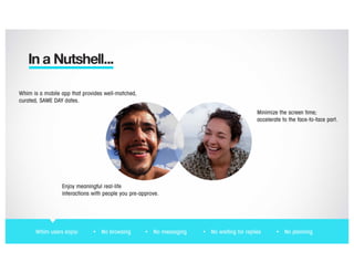 Whim - Series Seed Pitch Deck | PDF | Internet | Computing