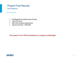 WH Integration | PPT