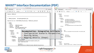 WHINT Solutions - SAP Interface Management by whitepaper.id 2018-11 | PDF