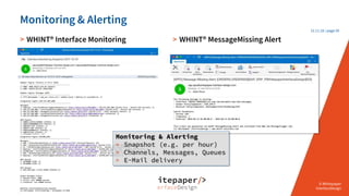 WHINT Solutions - SAP Interface Management by whitepaper.id 2018-11 | PDF