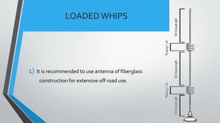 Whip antenna | PPTX