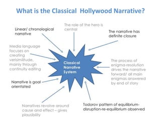 Whiplash genre | PPTX