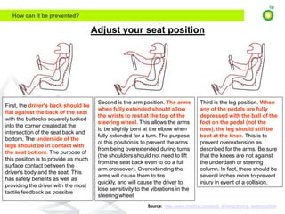 Whiplash injuries[1] | PPS