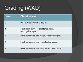 Whiplash injury | PPTX