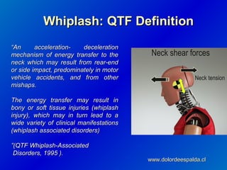 Whiplash: The ocult damages | PPT