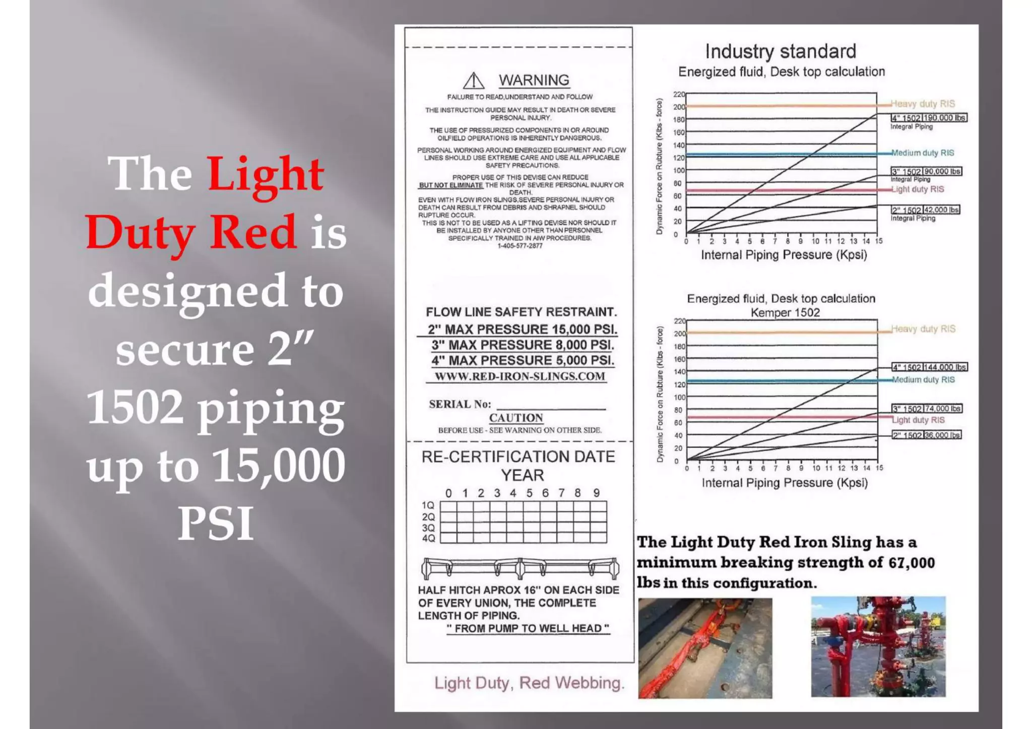 Whipsocks red iron slings | PDF